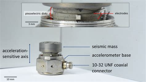 Calibration Of A Piezoelectric Accelerometer By Comparison To A