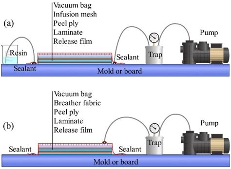 Kenaf Fiber Reinforced Biocomposites For Marine Applications A Review