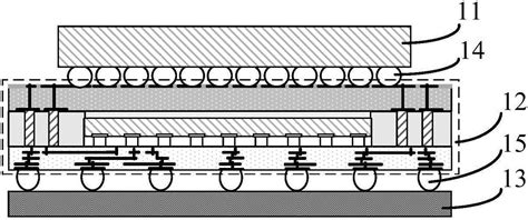 Chip Package Structure And Method Eureka Patsnap