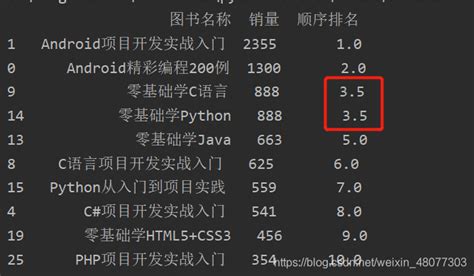 Python数据分析之dateframe数据排序和排名dataframe按照某一列降序排列 Csdn博客