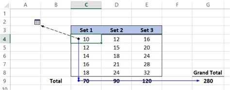 Trace Dependents In Excel Excelchat Excelchat