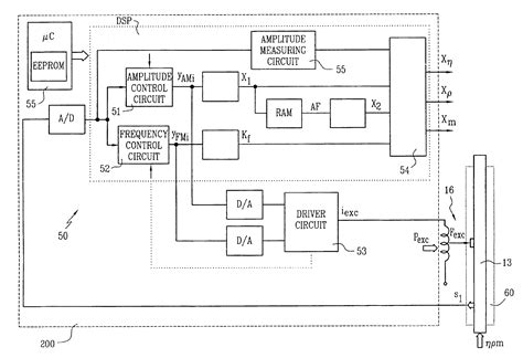 Viscometer Patented Technology Retrieval Search Results Eureka Patsnap