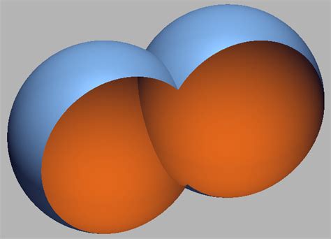 Combine Vs Merge Vs Boolean