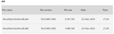 Microsoft Issues Urgent Patch To Resolve Office Update Crashes