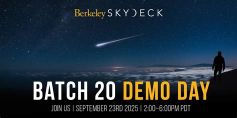 Berkeley Skydeck Happy Friday Enjoy Tonights Spectacular Sunset As Seen From Skydecks