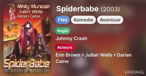 Spiderbabe Film 2003 Filmvandaagnl