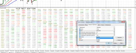 Correlation Indicator Currency Pairs Technical Indicators Mql5 Programming Forum