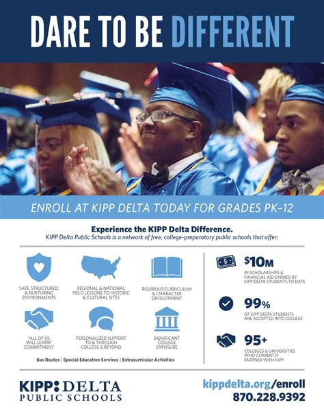 Matt Balla Kipp Delta One Pagers