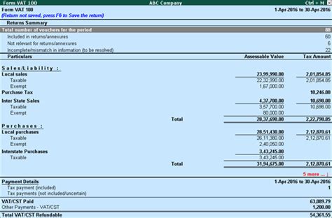 Vat Form 100 Karnataka