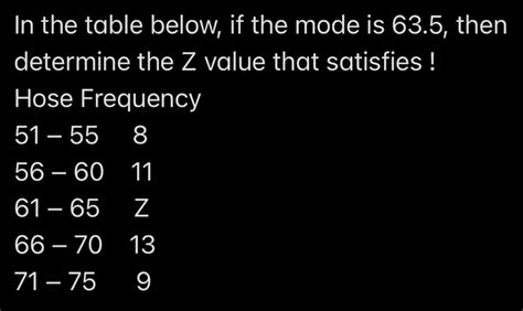 solved in the table below if the mode is 63 5 then determine the z