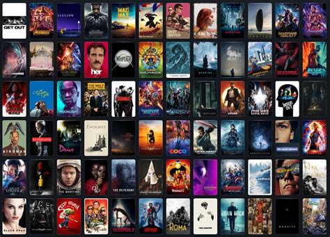 Reflecting On 7 Overlooked Movies From The 2010s By Kemerys Journey