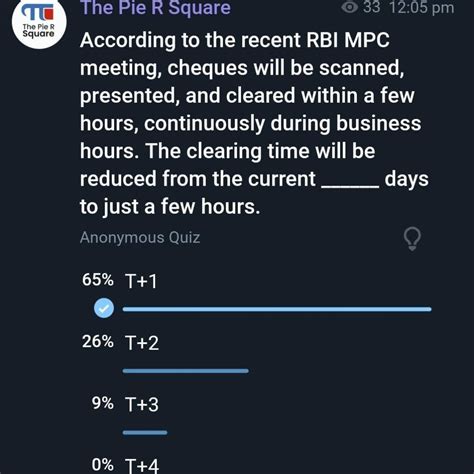 Post From The Pie R Square