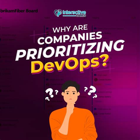 Interactive Cares On Linkedin Careerpath Devops Devopscareerpath Interactivecares 13 Comments