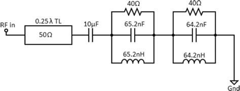 Equivalent Circuit Model Of Single Patch Antenna With Calculated