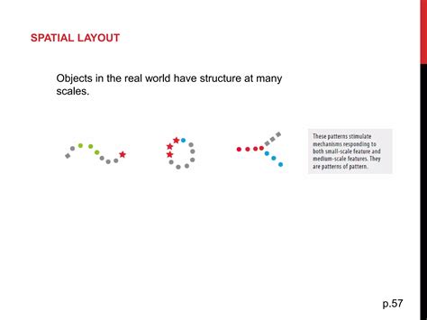 W5 Structuring Two Dimensional Space Ppt
