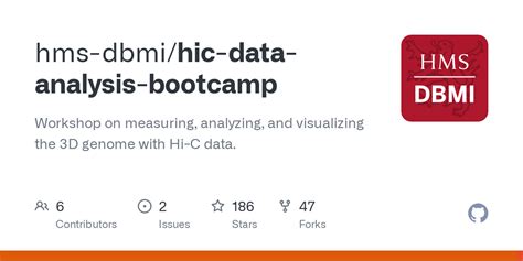 Hic Data Analysis Bootcamp Hipiler Exploring Hic Features Through