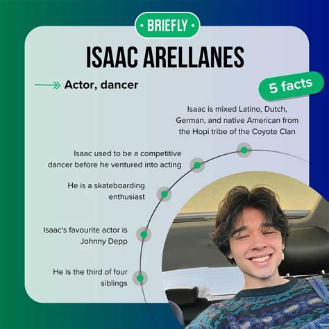 Isaac Arellanes Age Height Ethnicity Girlfriend And Net Worth