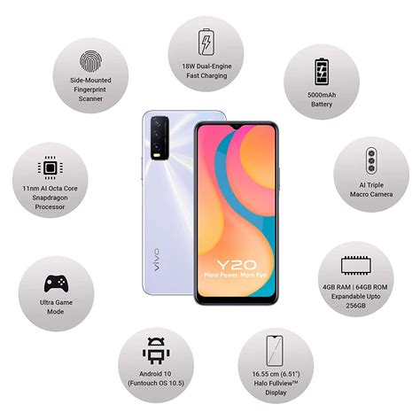 Best Vivo Mobile Under AllAffitiateMarketing