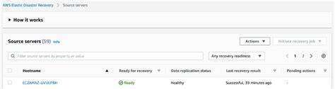 How To Perform Non Disruptive Tests With Aws Elastic Disaster Recovery Aws Storage Blog
