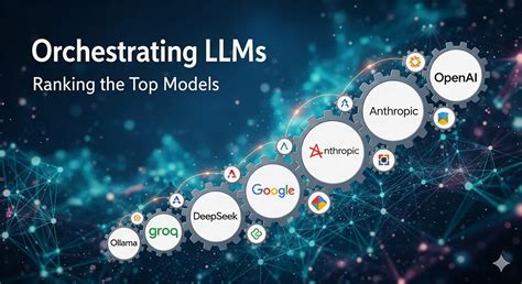 Fine Tuning Llms With Human Feedback Rlhf Latest Techniques And Best Practices By Meeran