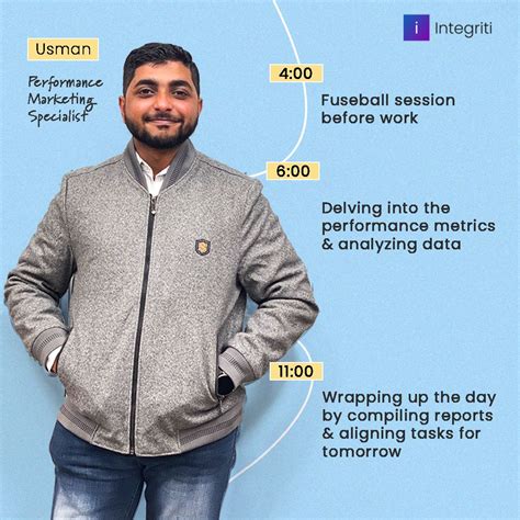 Integriti Pakistan On Linkedin Integriti Officeculture Work