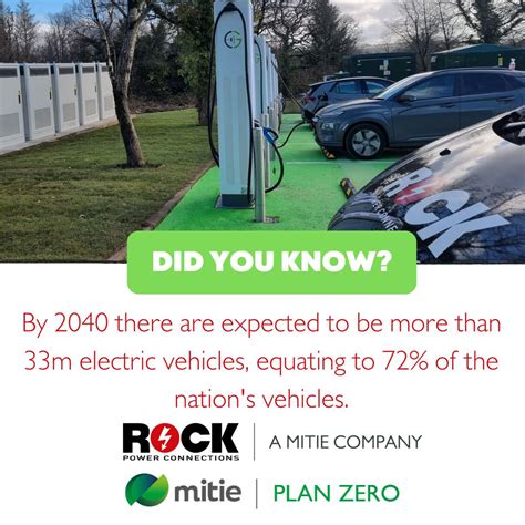 Jamie Mullaney Posted On Linkedin