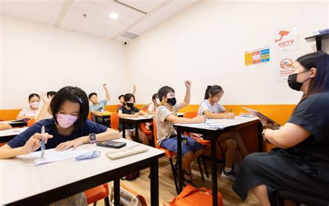 Primary 4 Maths 5 Common Misconceptions In Angles