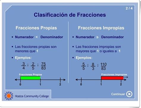Clasificación De Fracciones Exposición Y Práctica Cómo Enseñar