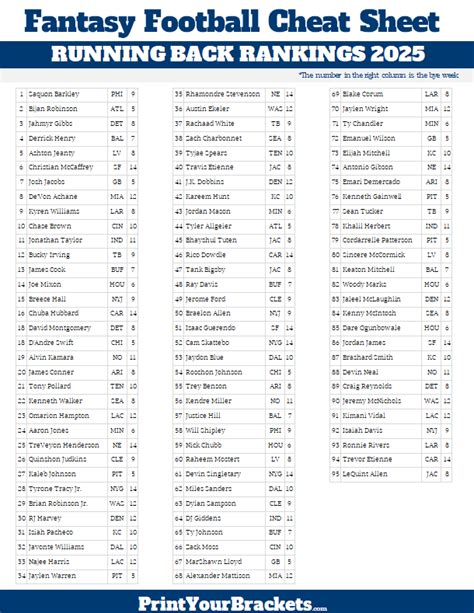 Yahoo Fantasy Football Cheat Sheet Printable