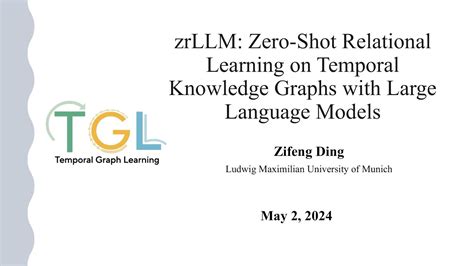 zrllm zero shot relational learning on temporal knowledge graphs with large language models