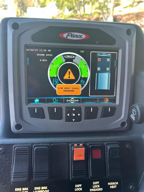 Ecm Root Cause Unknown Rfirefighting