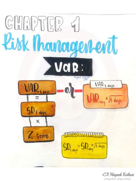 Sfm Formula Book By Mayank Kothari Sir Pdf