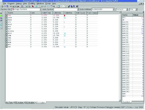 4 Operation Profiling Window Download Scientific Diagram