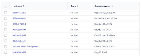 On Hosts Page The Os And Name Columns Dont Show Full Available Content Before Truncating