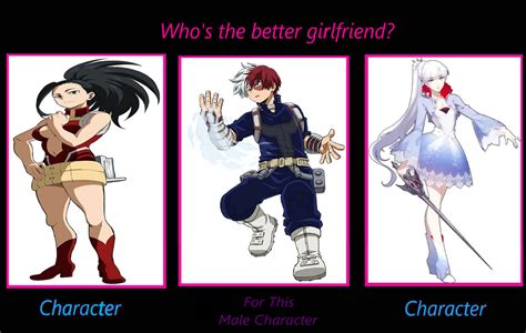 Better Girlfriend For Shoto Todoroki By Tara012 On Deviantart