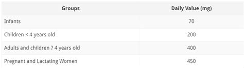 Doc2us Your Trusted Online Doctor