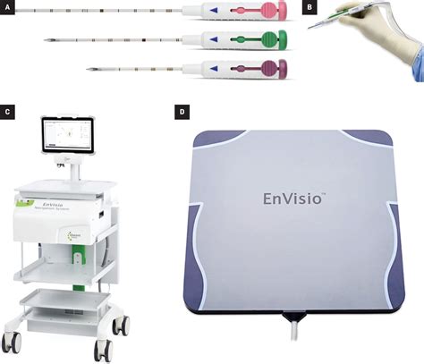 A Practical Guide To Wireless Breast Localization Devices Applied Radiology