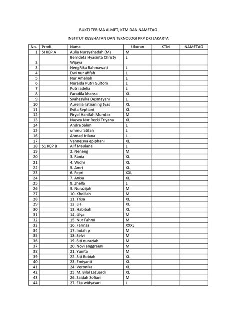 Ukuran Almet 2023 Pdf