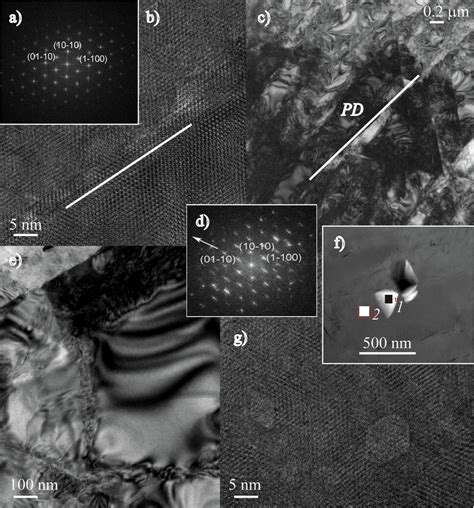Apatite With And Without Lattice Distortion A Indexed Diffraction
