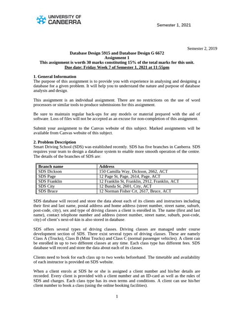 database deign ug g assignment 1 semester 1 2021 pdf identity document databases