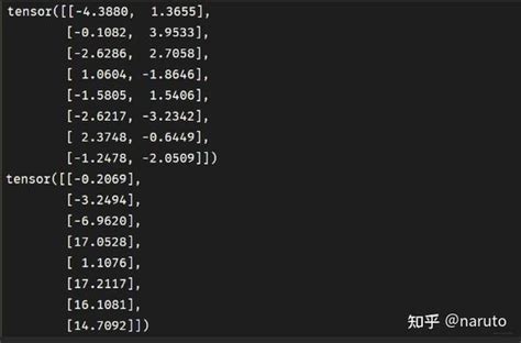 pytorch实战总结篇之数据准备 知乎