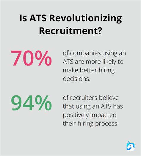 Applicant Tracking System Software Free Options Applicantz Free Applicant Tracking System