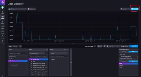 Docker:influxdb的ui界面使用教程 怒吼的萝卜 博客园 Docker:influxdb的ui界面使用教程 怒吼的萝卜 博客园