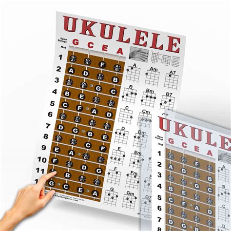 Ukulele Notes Pdf And Mp3s Ukulele At School ʻekolu Book 1