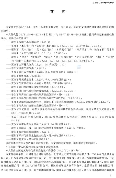 中国建筑门窗网