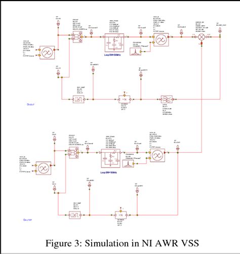 Figure 3 From Design And Simulation Of A Dds Pll Hybrid Based Fast