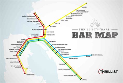 The First Ever Bart Bar Map Artofit