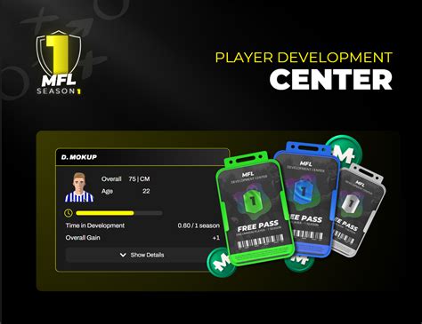 Getting Started In Mfl Welcome To The World Of Mfl ⚽️ By Lucas Mfl ⚽️