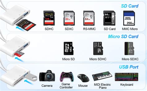 Dual Connectors Sd Card Reader For Iphone And Android 5 In 1 Lightning