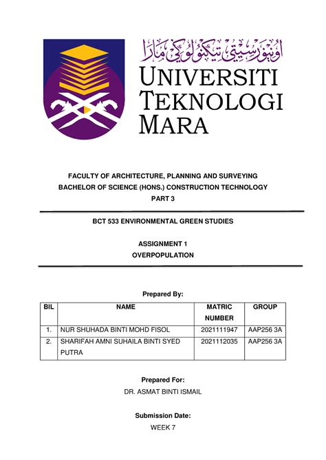 Final Assignment 1 Overpopulation Bct 533 Faculty Of Architecture